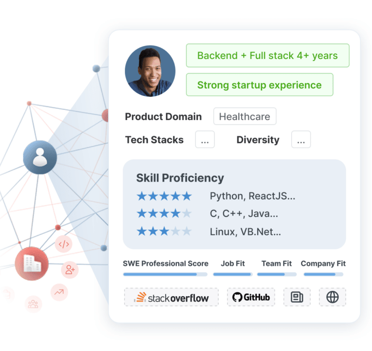 Celential.ai - AI recruiting that scales with your hiring